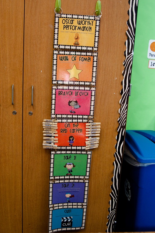 Life and Love in Wonderland: Super Star Behavior